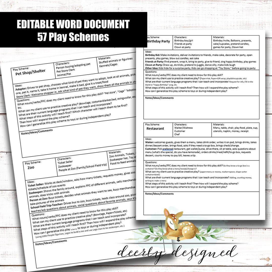 Pretend Play Mega List - ABA Therapy - Play Therapy - Pretend Play List ...