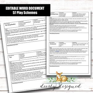 Pretend Play Mega List - ABA Therapy - Play Therapy - Pretend Play List ...