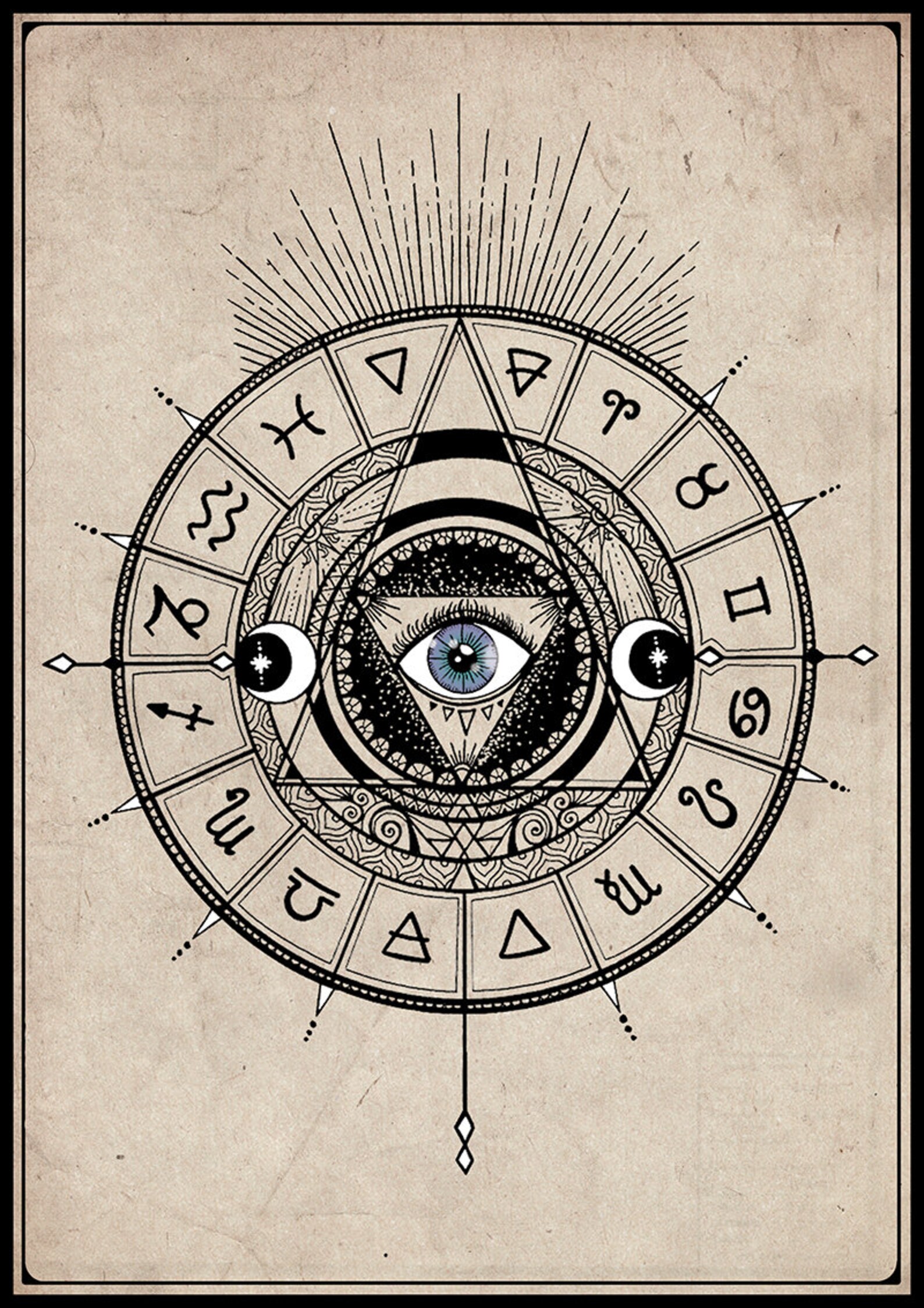 Spiritual Eye A5 Art Print Pagan Wall Decor Wiccan Artwork | Etsy