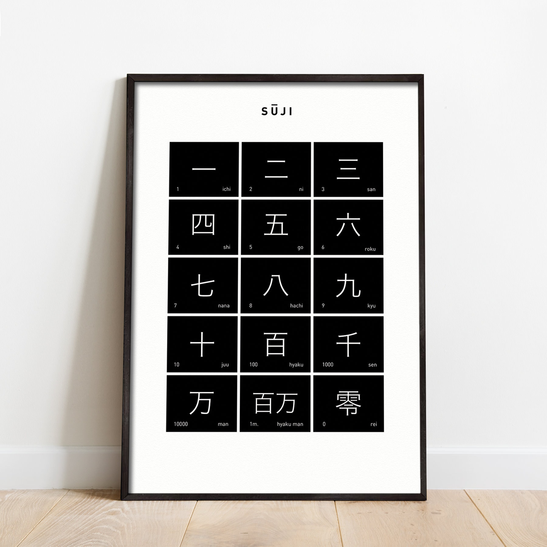 Suji / Japanese Numbers / Instant Download / Typographic Poster ...