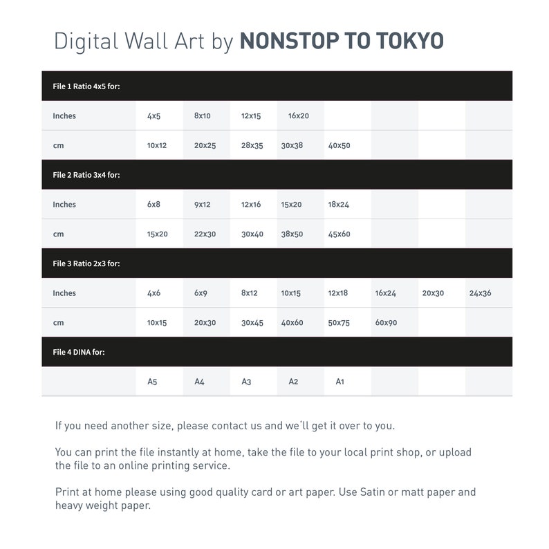 Hiragana / Japanese Alphabet / Instant Download / Typographic Poster ...