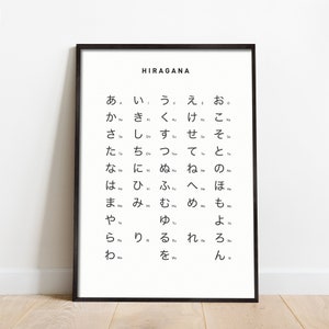 Hiragana / Japanese Alphabet / Instant Download / Typographic Poster ...