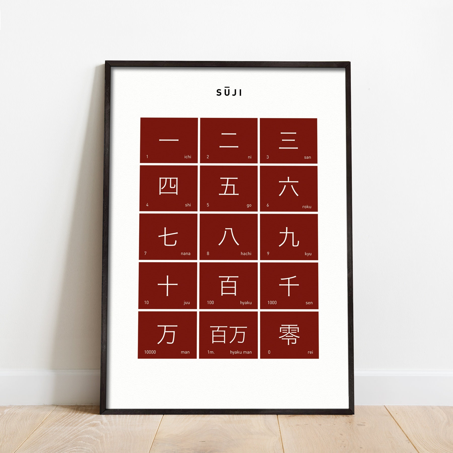 Suji / Japanese Numbers / Instant Download / Typographic Poster ...