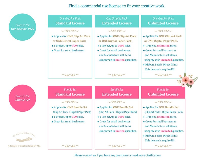 1000 Graphic Pack Extended License - 1 Project, up to 1000 Sales - Etsy