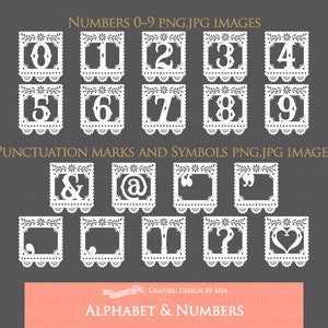 White Alphabet & Numbers, Papel Picado, Fiesta, Digital Clip Art ...