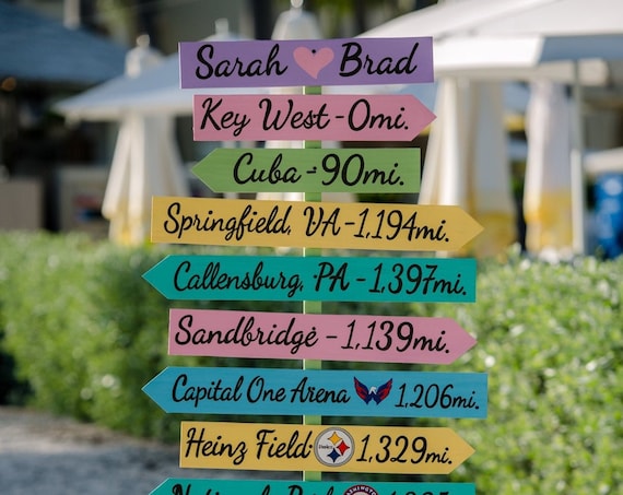 Directional Signs - iDecor4you