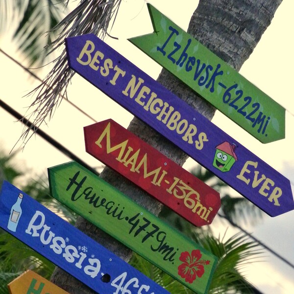 Location Sign - Etsy