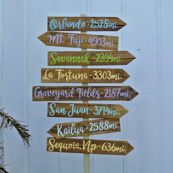 Directional Wood Sign - Etsy