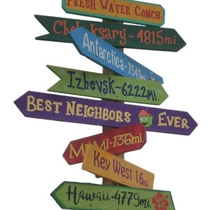 Directional Signs Outdoor, Destination Arrows With Mileage, Custom ...