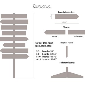 Our Family Directional Sign With Kids, Parents Names, Mileages ...
