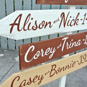 Our Family Directional Sign With Kids Names Personalized. Garden Decor ...