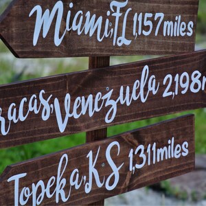 Our Family Directional Sign for Home, Personalized Direction Location ...