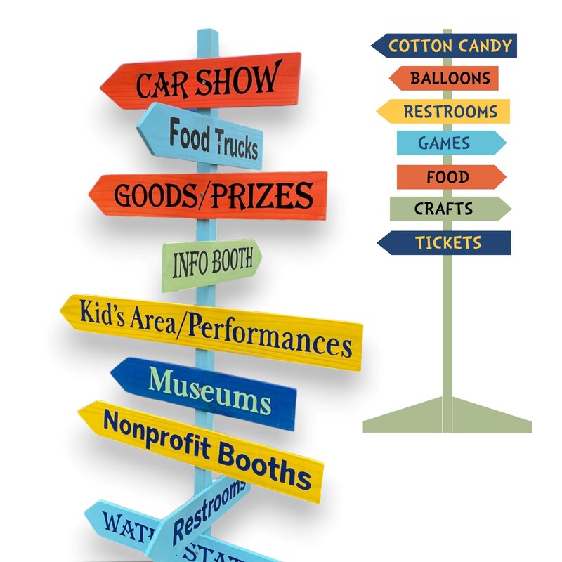 Mileage Sign Post - Etsy