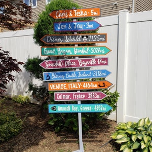 Personalized Family Directional Sign Post With Mileage and Locations ...