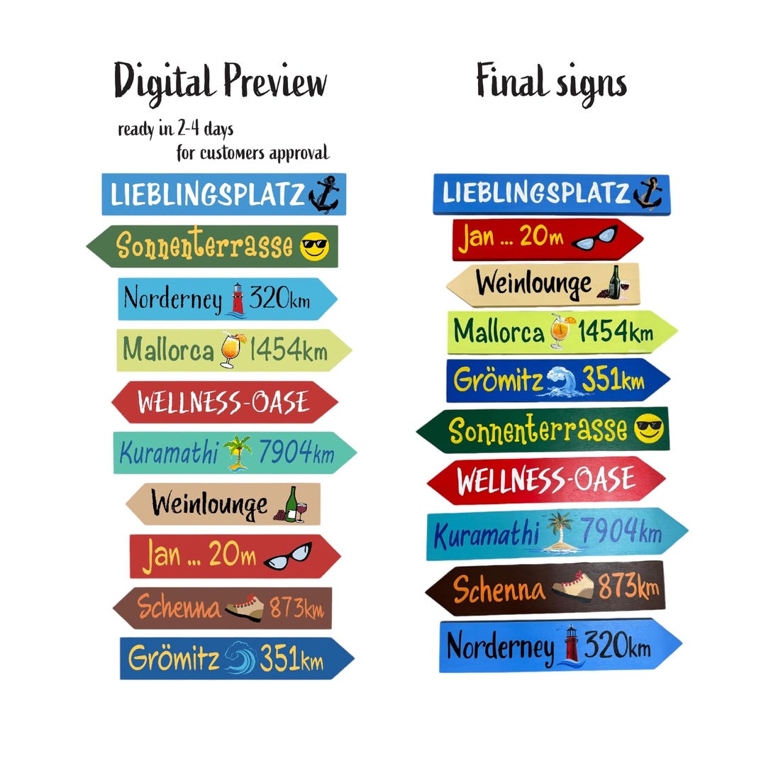 Family Directional Signs Personalized Mileage Arrows, Fully ...