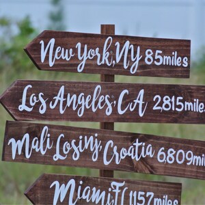 Family Directional Sign. Kids Destination and Mileages Signpost for ...