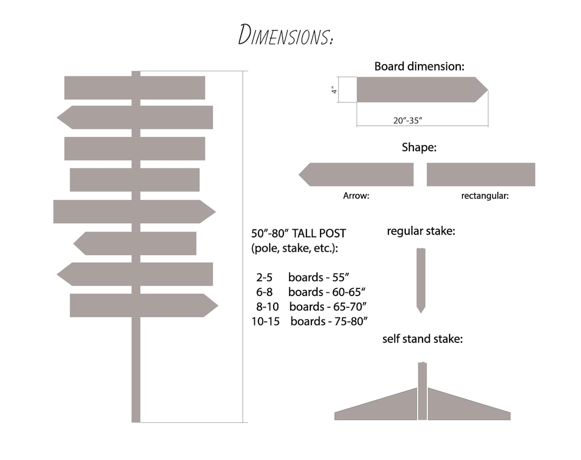 Event Directional Sign, Wayfinding Arrows, Personalized Sign Post Free ...