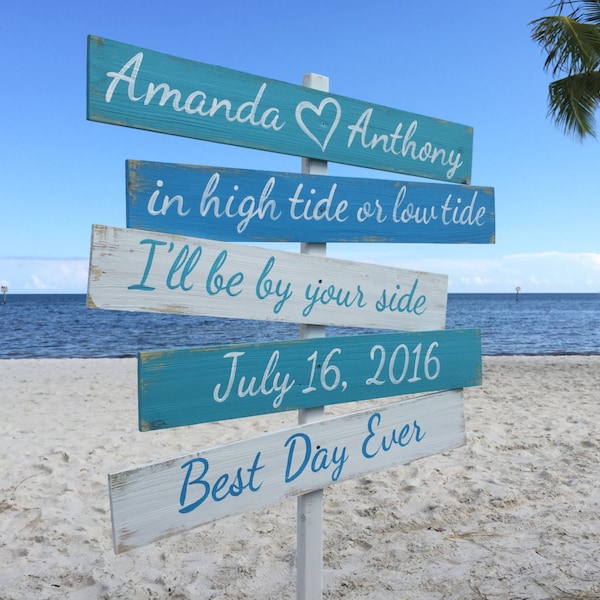 High Tide Sign - Etsy