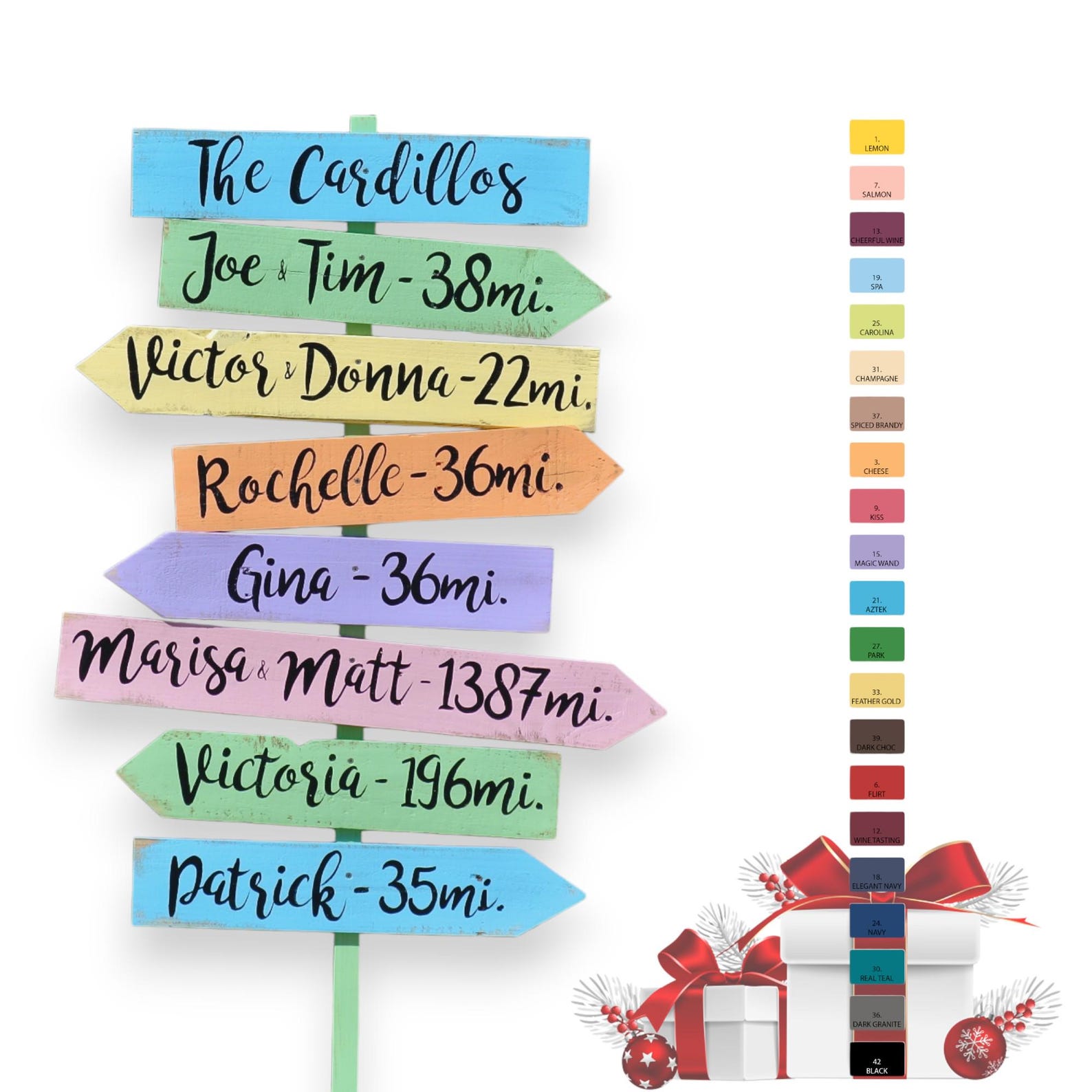 Our Family Directional Sign With Kids, Parents Names, Mileages ...