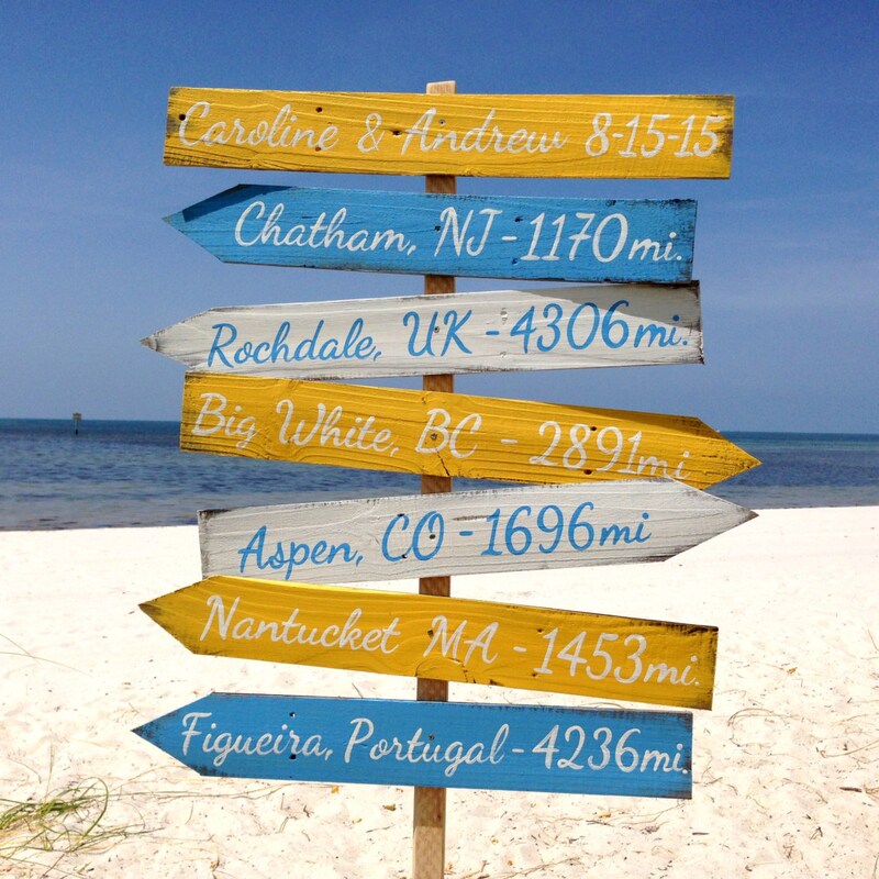 Mileage Sign Post - Etsy