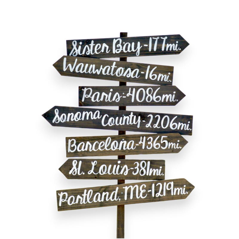 Mileage Signs - Etsy