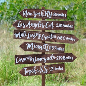 Family Directional Sign. Kids Destination and Mileages Signpost for ...