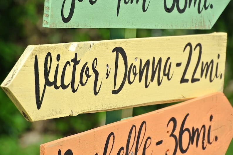 Personalized Family Name Directional Sign Post With Mileage - Etsy