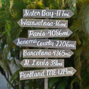 Yard Destination Sign. Family Direction Sign. Gift for Dad. Garden ...