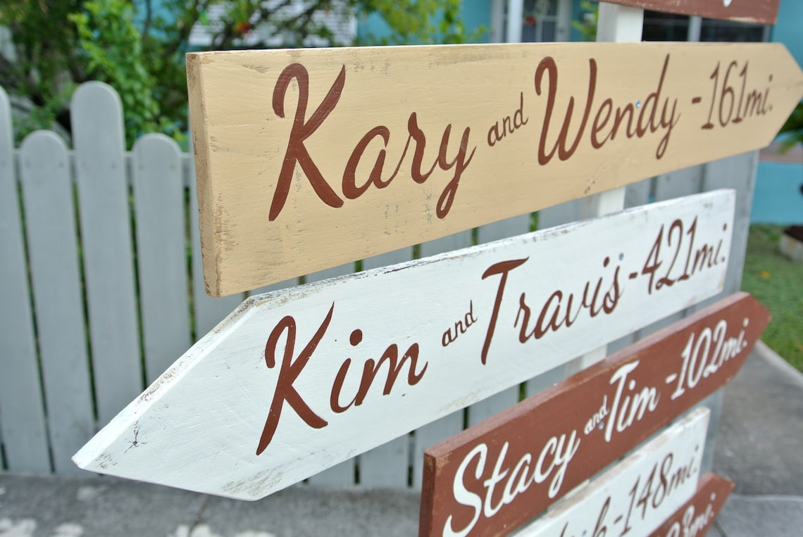 Our Family Direction Sign With Kids Names Backyard Decor | Etsy
