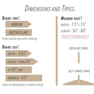 Fisherman Directional Sign Personalized Gift for Dad, Outdoor Direction ...