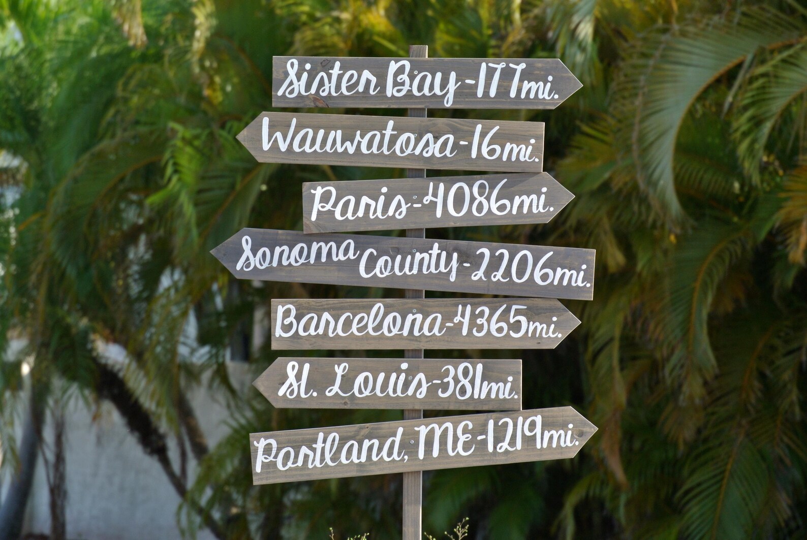 Personalized Directional Sign. Gift for Mom. Mileage Sign Post. Family ...
