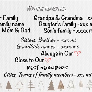 Our Family Directional Sign for Home, Personalized Direction Location ...