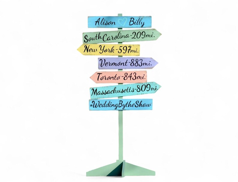 Our Family Directional Sign With Kids, Parents Names, Mileages ...