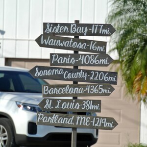 Yard Destination Sign. Family Direction Sign. Gift for Dad. Garden ...