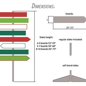 Christmas Direction Sign, Party Directional Sign Post Free Standing ...
