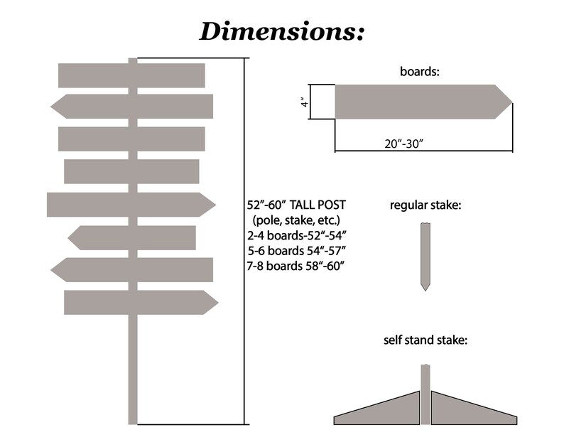 Yard Destination Sign. Family Direction Sign. Gift for Dad. - Etsy