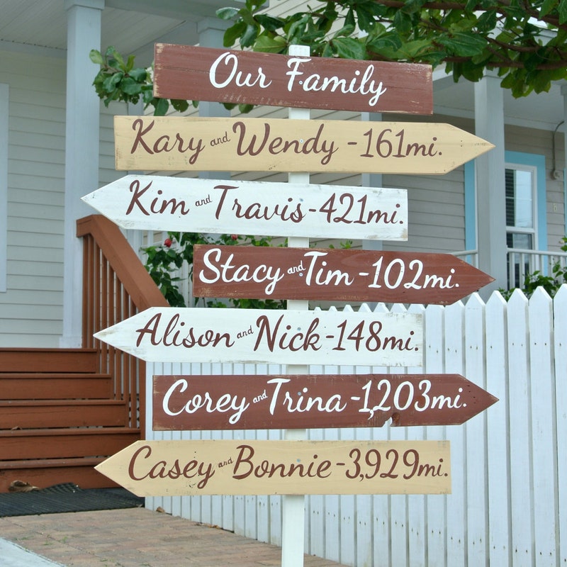 Mileage Sign Post - Etsy