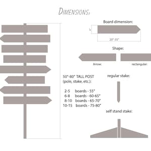 Directional Sign Post, Fully Customizable, Wayfinding Arrows Mileage ...