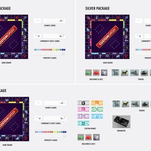 Custom Monopoly Board Game - Etsy