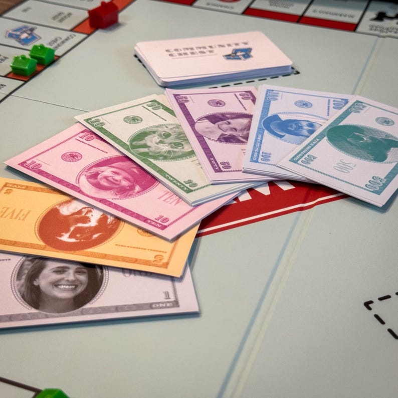 Custom Monopoly Board Game - Etsy