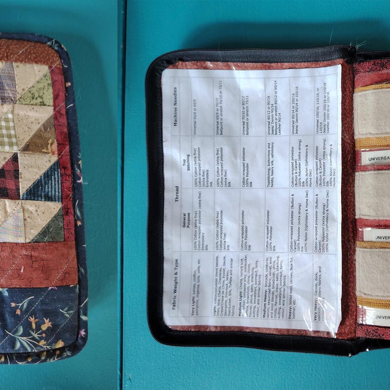 Needle Organizer - Etsy