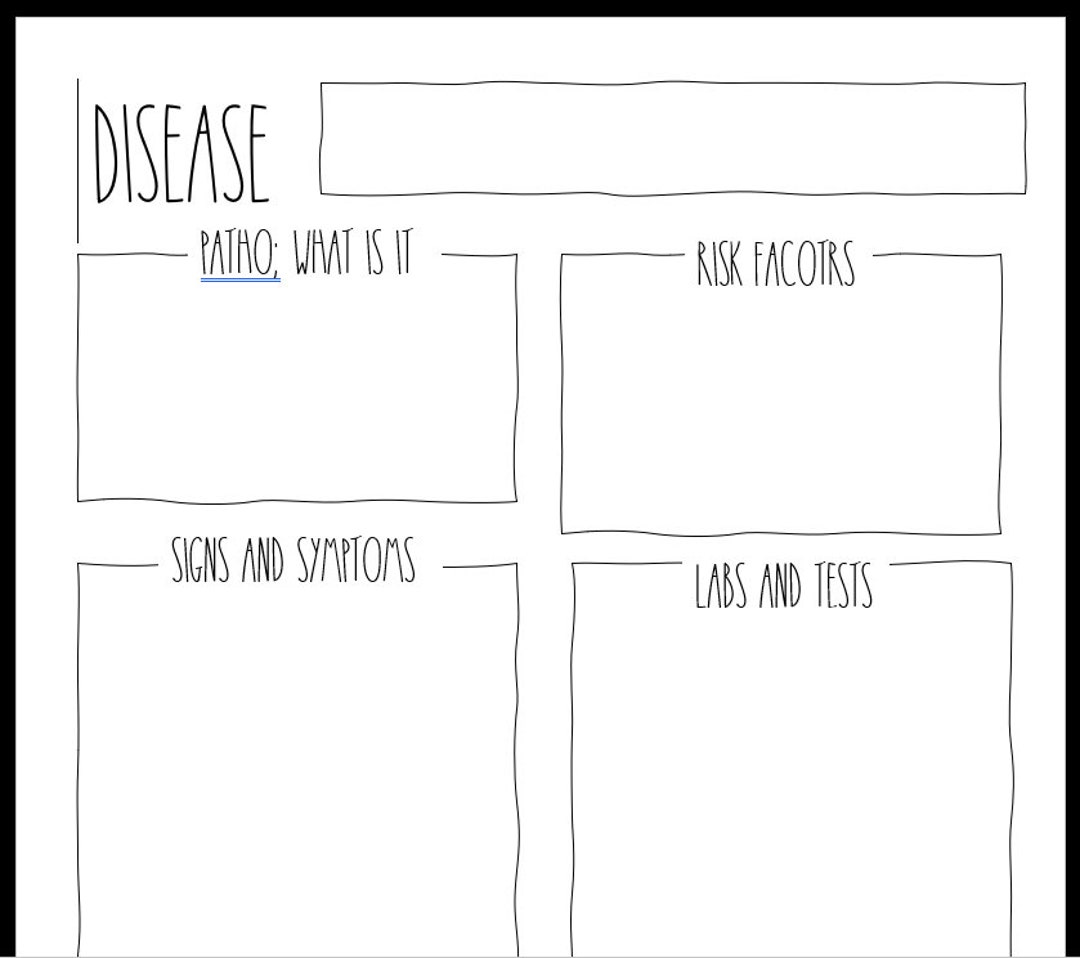 Disease Process Study Aide - Etsy