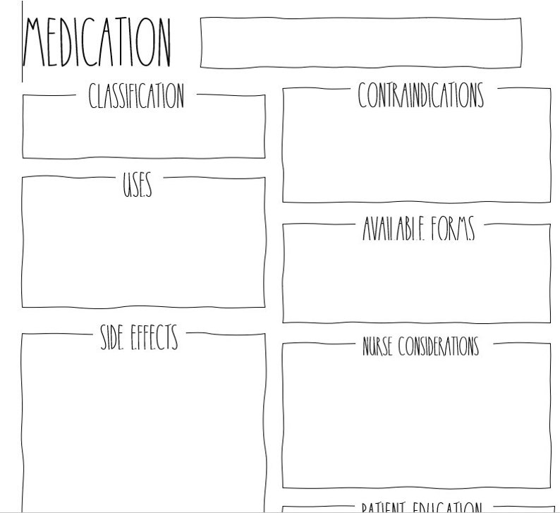 Medication Study Sheet - Etsy