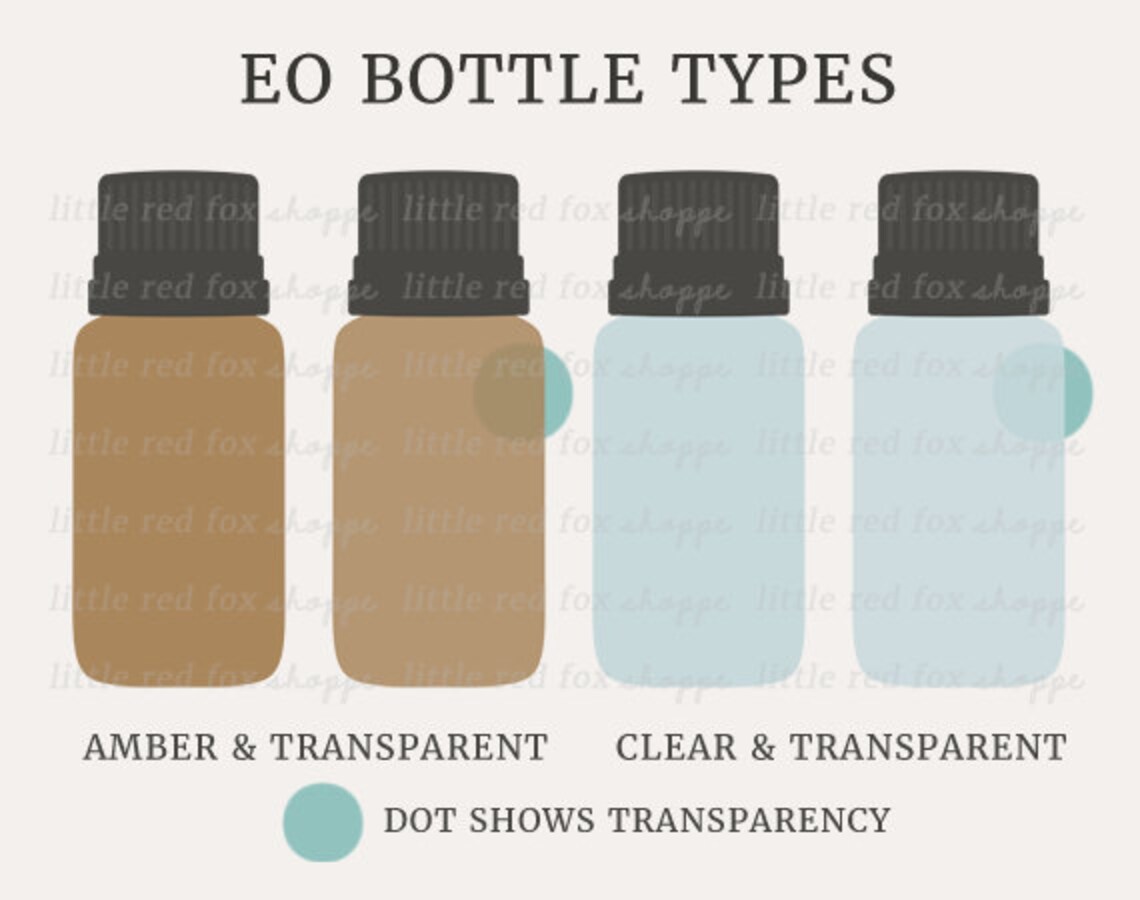 Essential Oil Bottle Kit, Amber Bottle Clipart, Aromatherapy Health ...