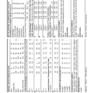 New Look 6456 Sewing Pattern Misses Easy Wrap Skirts in Four Lengths Sz ...