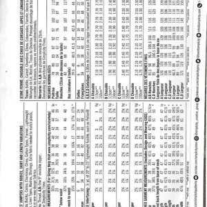 Simplicity 8641 Sewing Pattern Misses Sleeveless Jumper Dress With ...