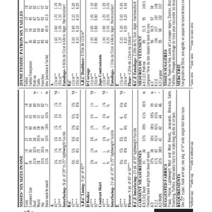 New Look 6094 Sewing Pattern for Misses Dress With Sleeveless or Cap ...