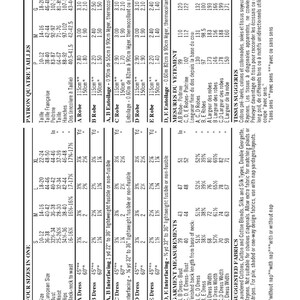 New Look 6866 Sewing Pattern Misses Easy Sleeveless Dresses With ...