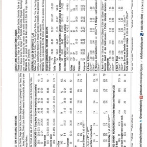 Simplicity 1107 Sewing Pattern Misses Hi Lo Tops With Fabric and Sleeve ...