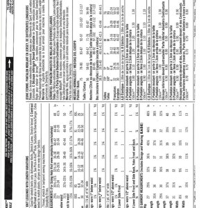 Simplicity 8212 Sewing Pattern for Your Ultimate Go-to Pair of Leggings ...